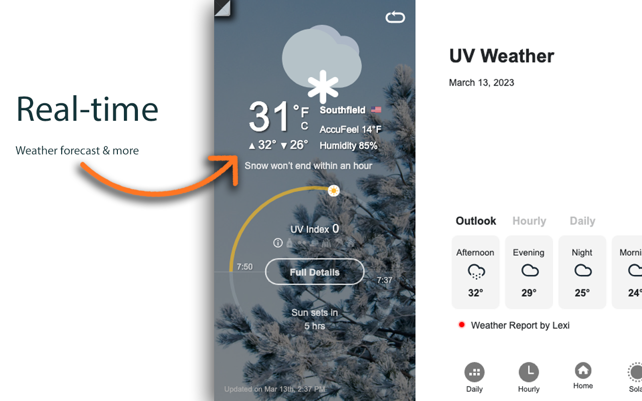 UV Weather | AI-powered weather forecasting