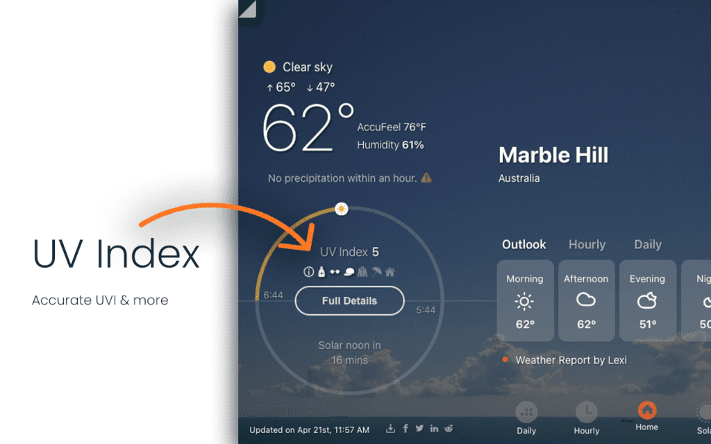 UV Weather | AI-powered weather forecasting